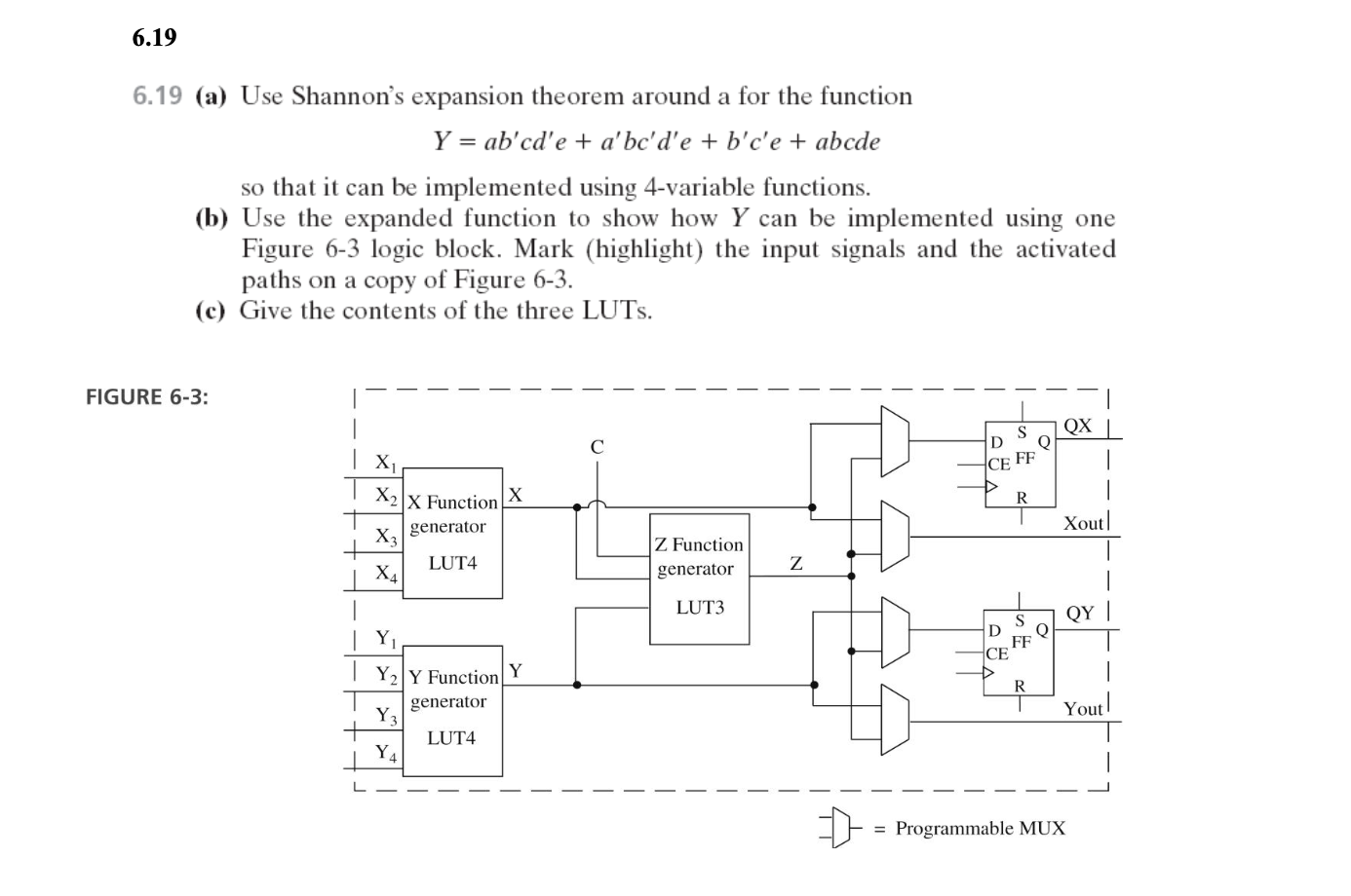 Solved 6.19 6.19 (a) Use Shannon's expansion theorem around | Chegg.com