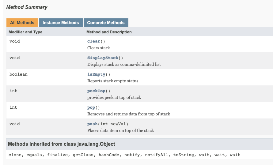 Field Summary Fields Modifier and Type Field and | Chegg.com