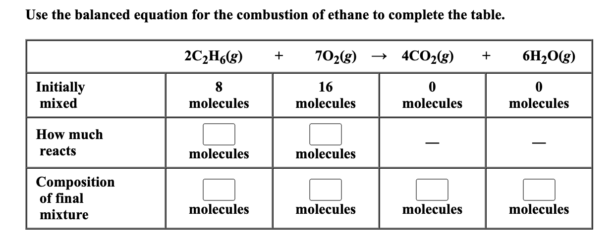 Solved Use the balanced equation for the combustion of | Chegg.com