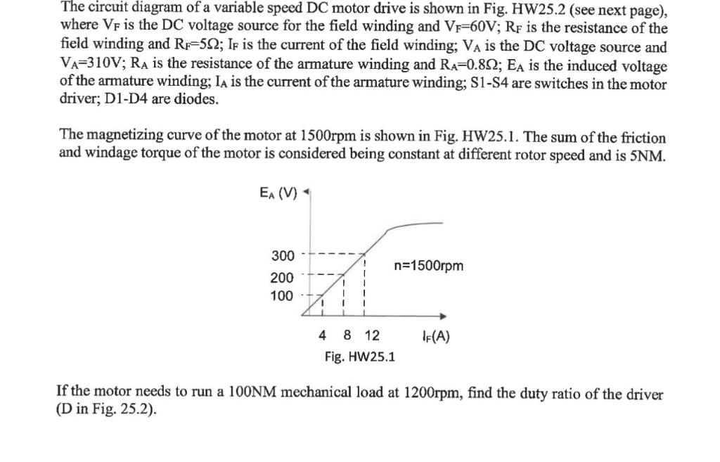 Solved The circuit diagram of a variable speed DC motor | Chegg.com