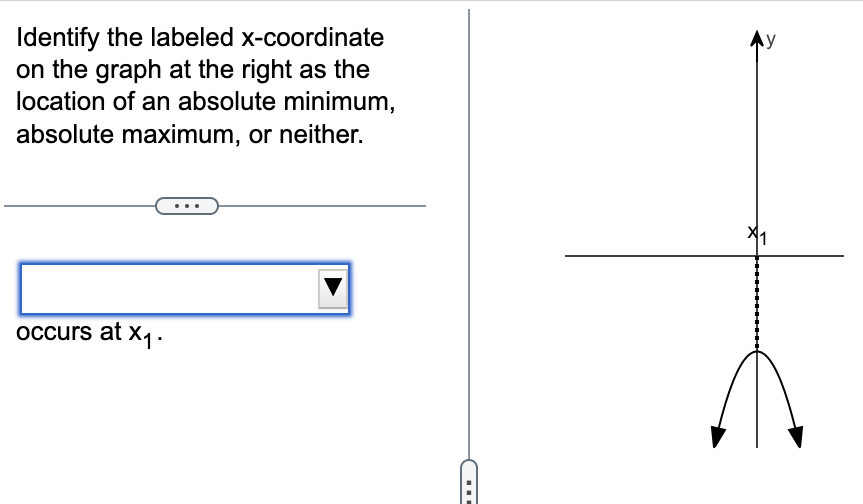 Solved Identify the labeled x-coordinate on the graph at the | Chegg.com