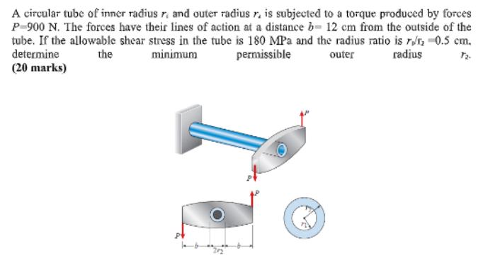 Solved A circular tube of inner radius n and outer radius r | Chegg.com