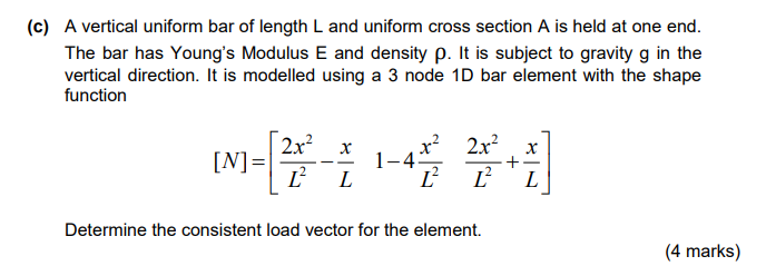 Solved (c) A vertical uniform bar of length L and uniform | Chegg.com