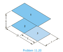 Solved Determine the shape factor F1–2 for the geometrical | Chegg.com