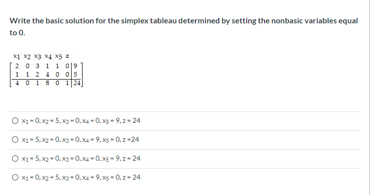 Solved Write the basic solution for the simplex tableau | Chegg.com