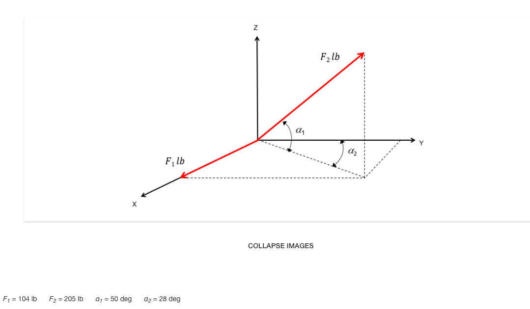 Solved a) Find the magnitude of the resultant force b) | Chegg.com