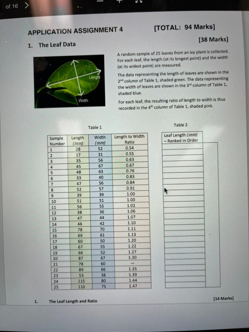 Solved APPLICATION ASSIGNMENT 4 1. The Leaf Data [38 Marks] | Chegg.com