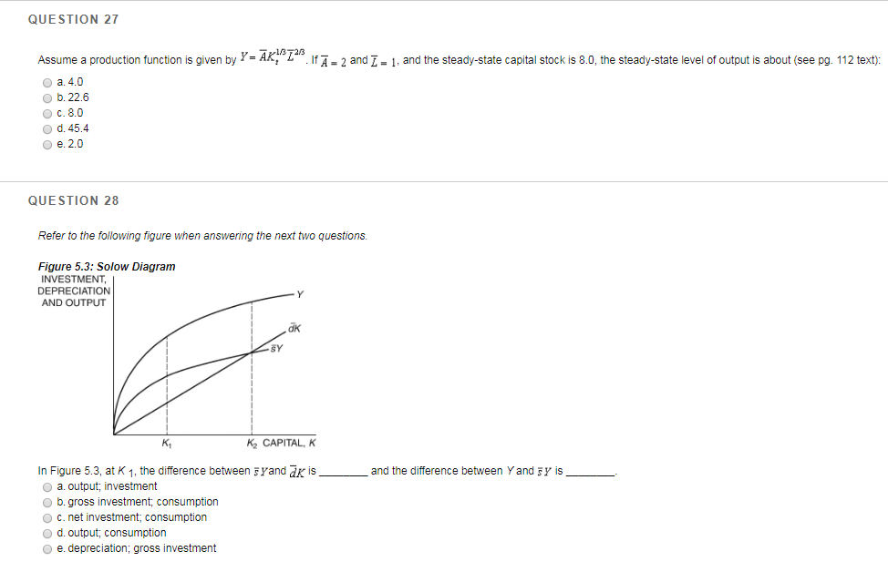 QUESTION 23 In the Solow model, the steady-state | Chegg.com