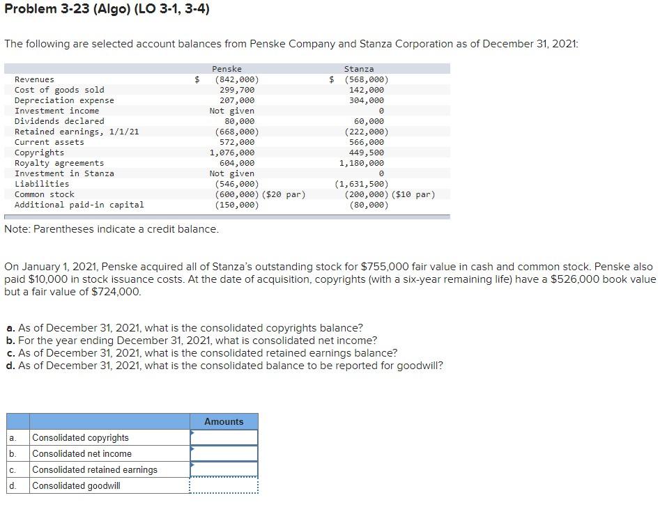 Solved Problem 3-23 (Algo) (LO 3-1, 3-4) The following are | Chegg.com
