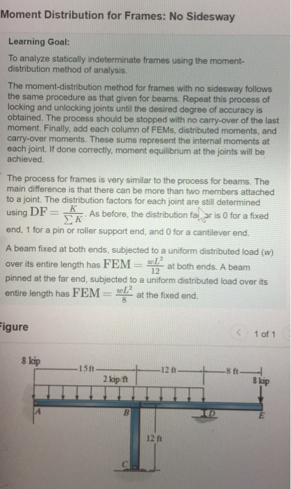 Solved Moment Distribution for Frames: No Sidesway Learning | Chegg.com