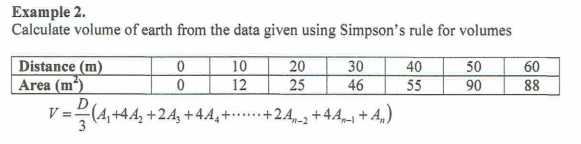Solved Example 2. Calculate volume of earth from the data | Chegg.com