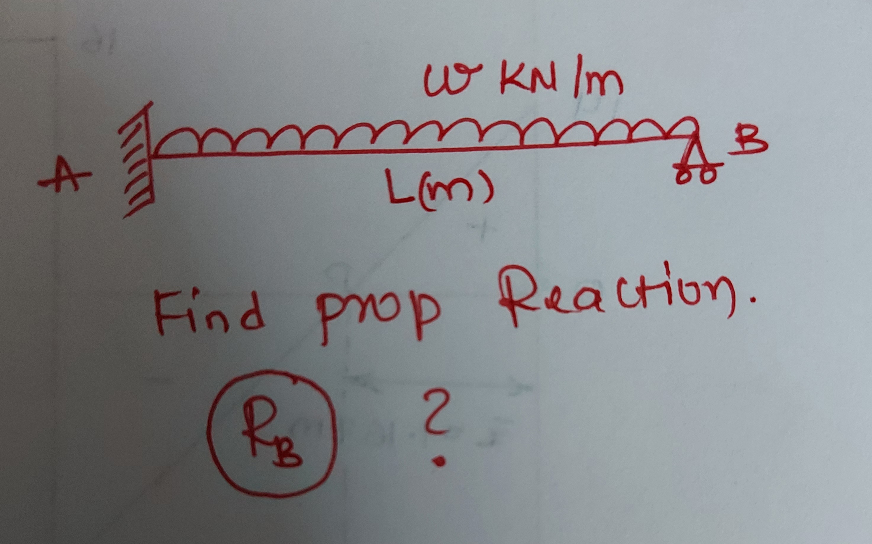 Solved Find prop Reaction. (R) ? | Chegg.com