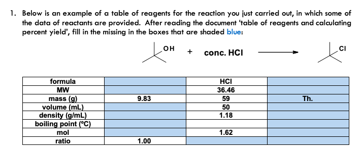 Solved 1. Below is an example of a table of reagents for the | Chegg.com