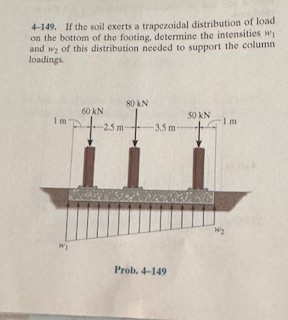 Solved 4-149. If the soil exerts a trapezoidal distribution | Chegg.com
