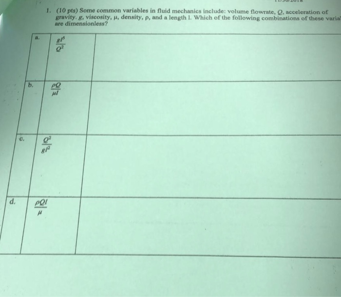 Solved 1. (10 pts) Some common variables in fluid mechanics | Chegg.com