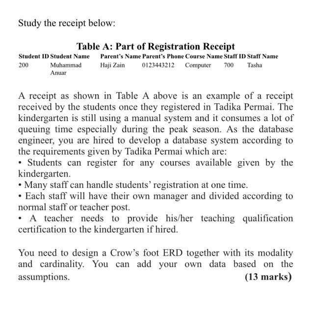 Solved Study the receipt below: Table A: Part of | Chegg.com