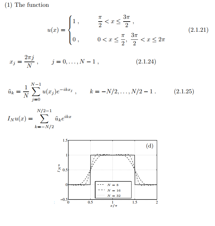Solved I need to print the u(x)and IN_u(x) function in | Chegg.com