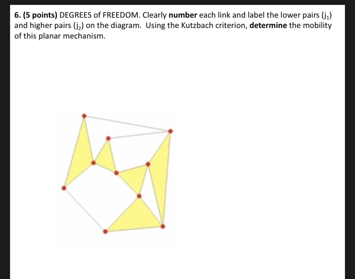 Solved 6. (5 points) DEGREES of FREEDOM. Clearly number each | Chegg.com