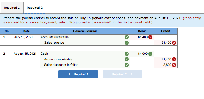 Solved Exercise 7-7 (Algo) Cash discounts; the net method | Chegg.com