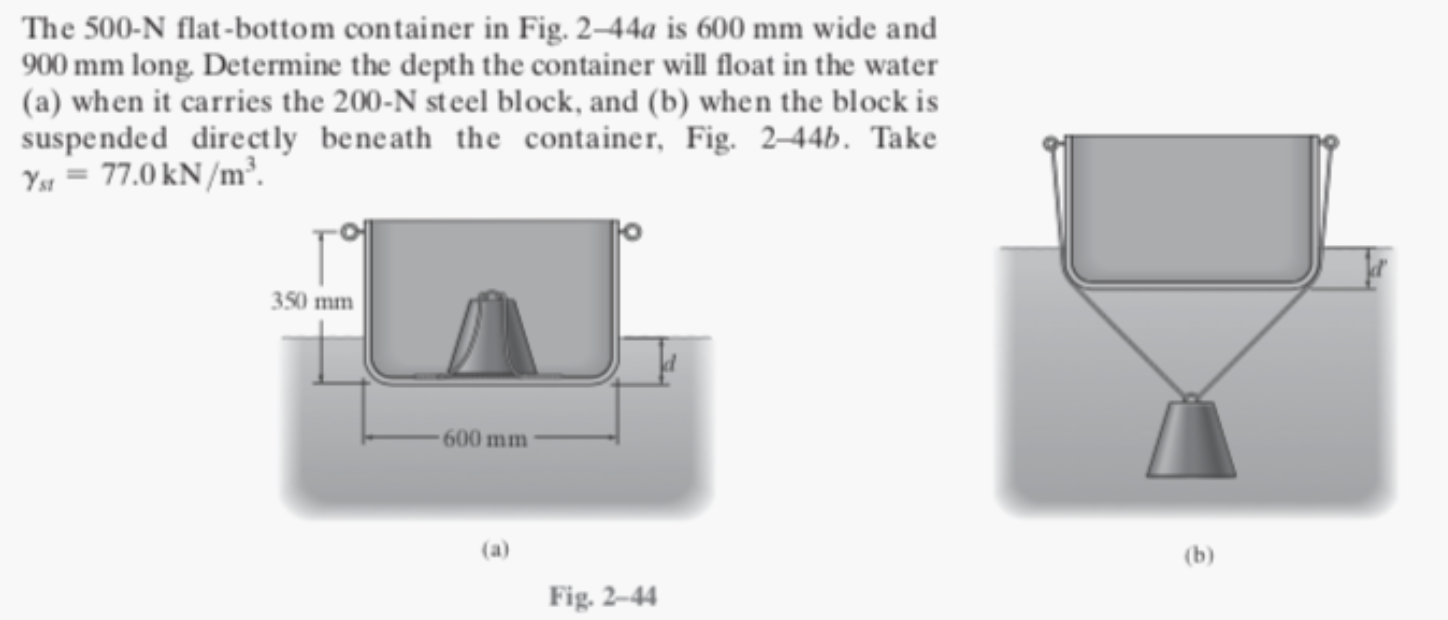 Solved The 500-N flat-bottom container in Fig. 2-44a is 600 | Chegg.com