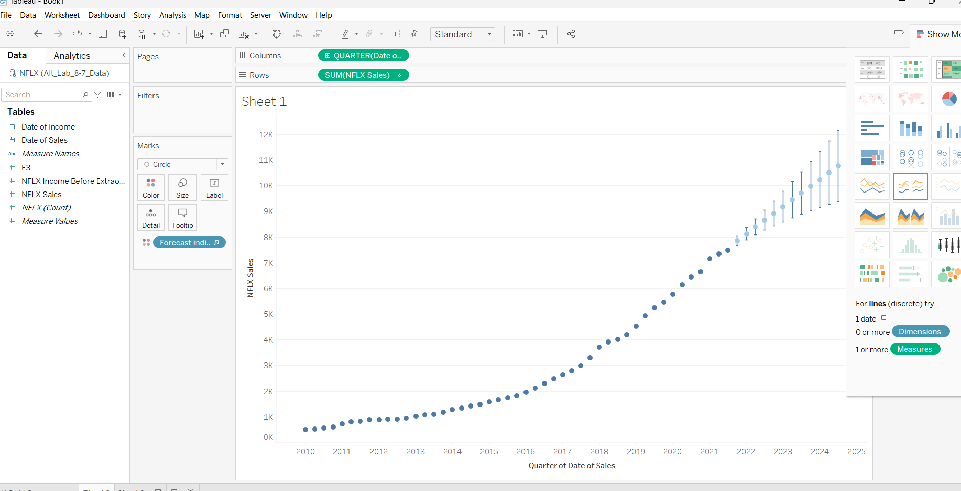 Tableau - Book1 File Data Worksheet Dashboard Story | Chegg.com