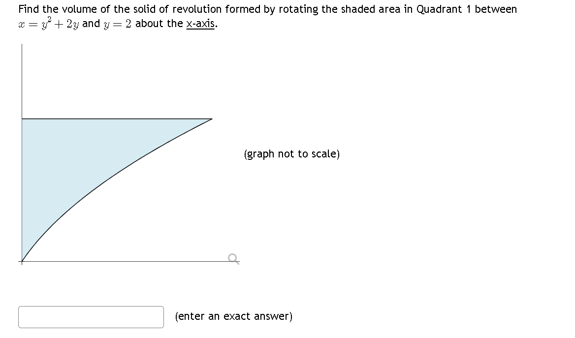 Solved Find the volume of the solid of revolution formed by | Chegg.com