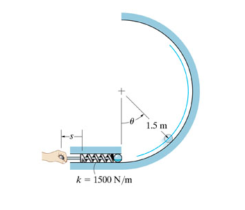 Solved When s = 0, the spring on the firing mechanism is | Chegg.com