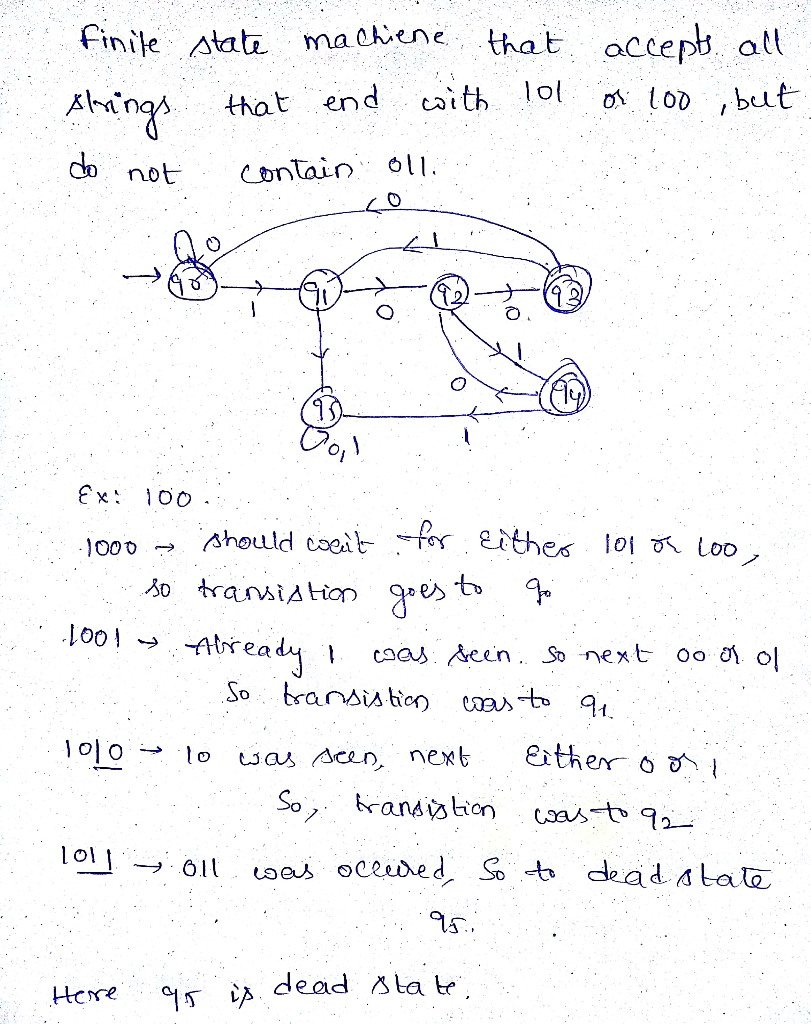 (Solved) : Design Finite State Machine Input Alphabet 0 1 Accepts ... (Solved) : Design Finite State Machine Input Alphabet 0 1 Accepts ...