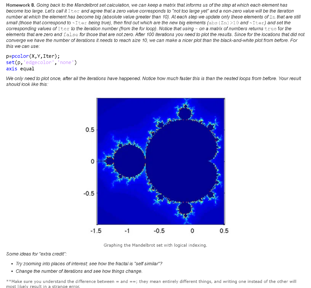Homework 8. Going back to the Mandelbrot set | Chegg.com