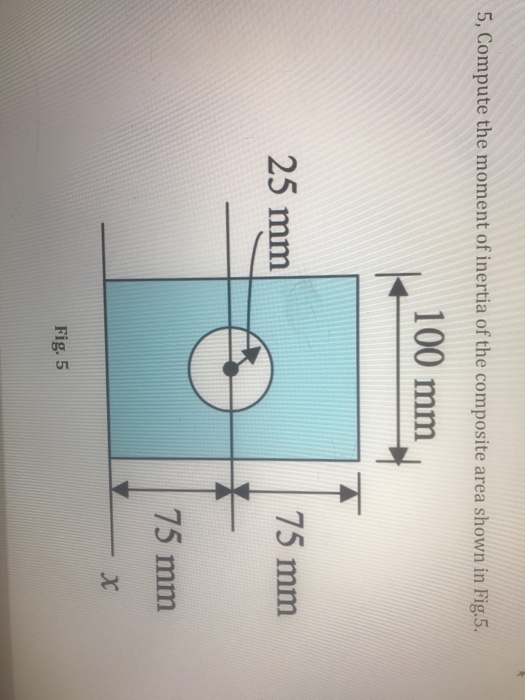 Solved Compute the moment of inertia of the composite area | Chegg.com