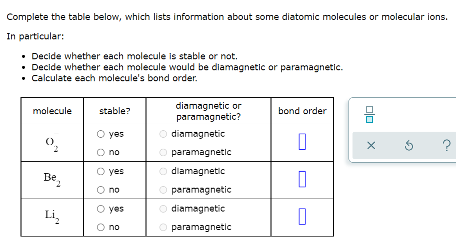 Solved Complete the table below, which lists information | Chegg.com