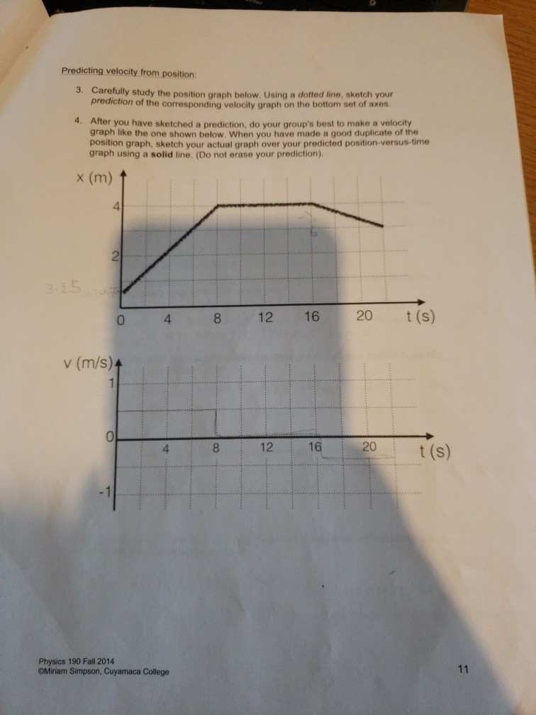 Solved Predicting velocity from position 3. Carefully study | Chegg.com