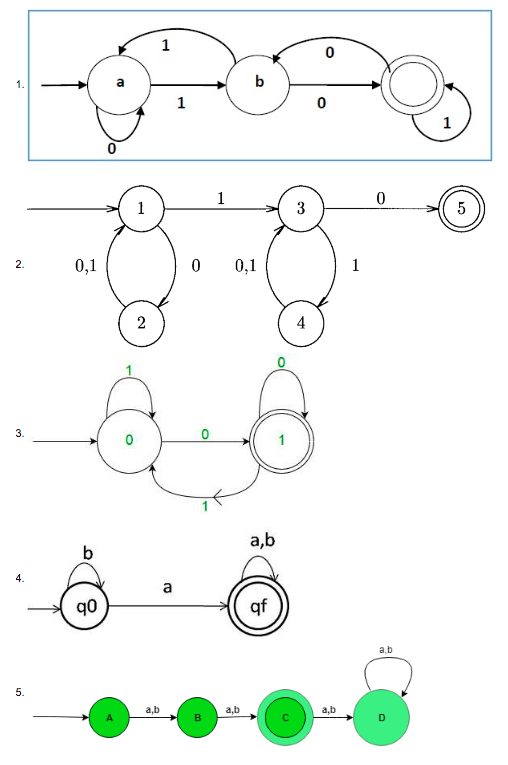 Solved 2 3 4 5 A B