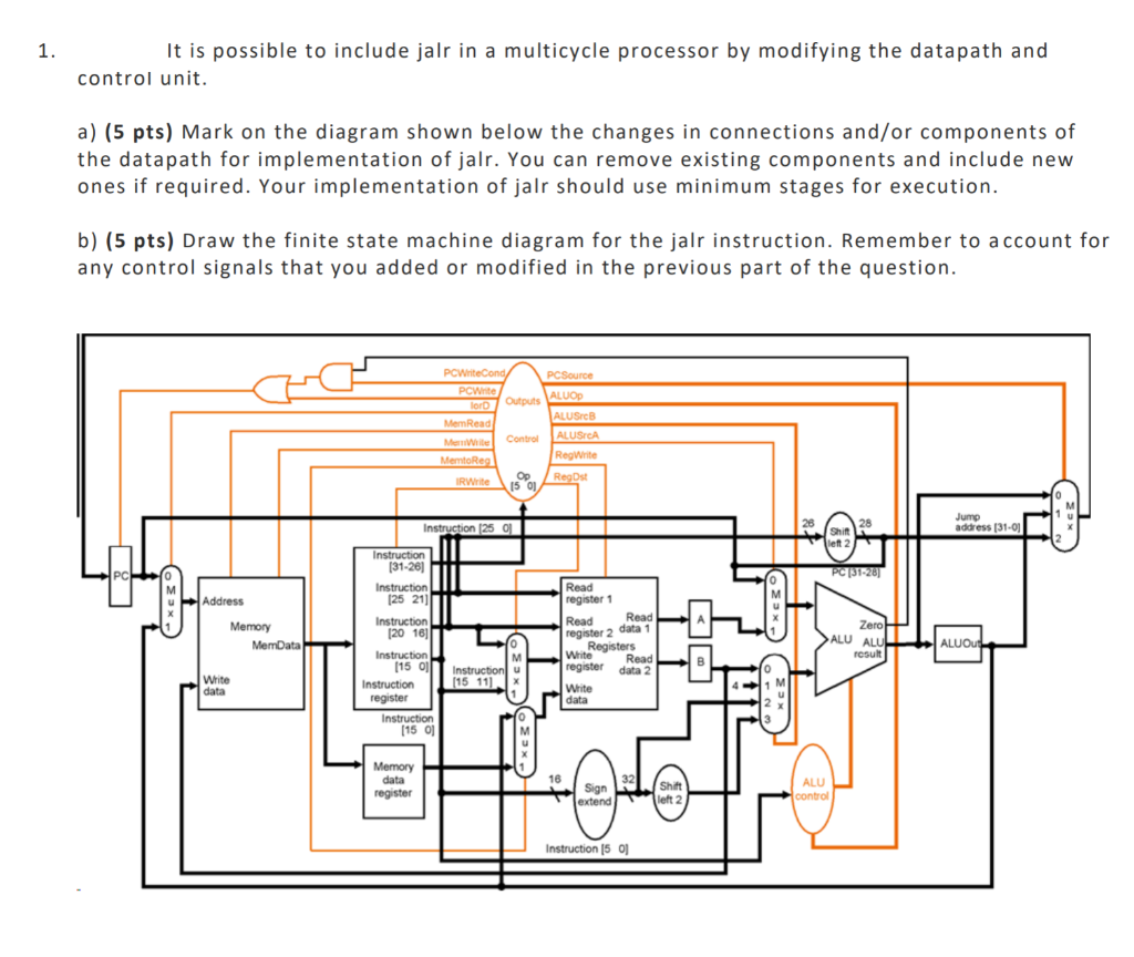 1 It is possible to include jalr in a multicycle | Chegg.com