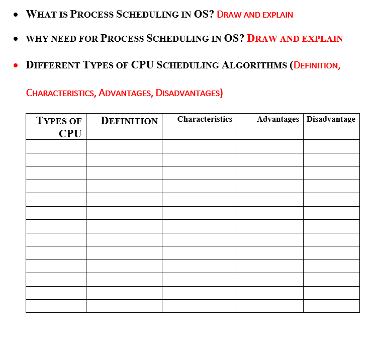 Solved CONSIDER THE FOLLOWING PROCESSES SCHEDULE USING RR | Chegg.com