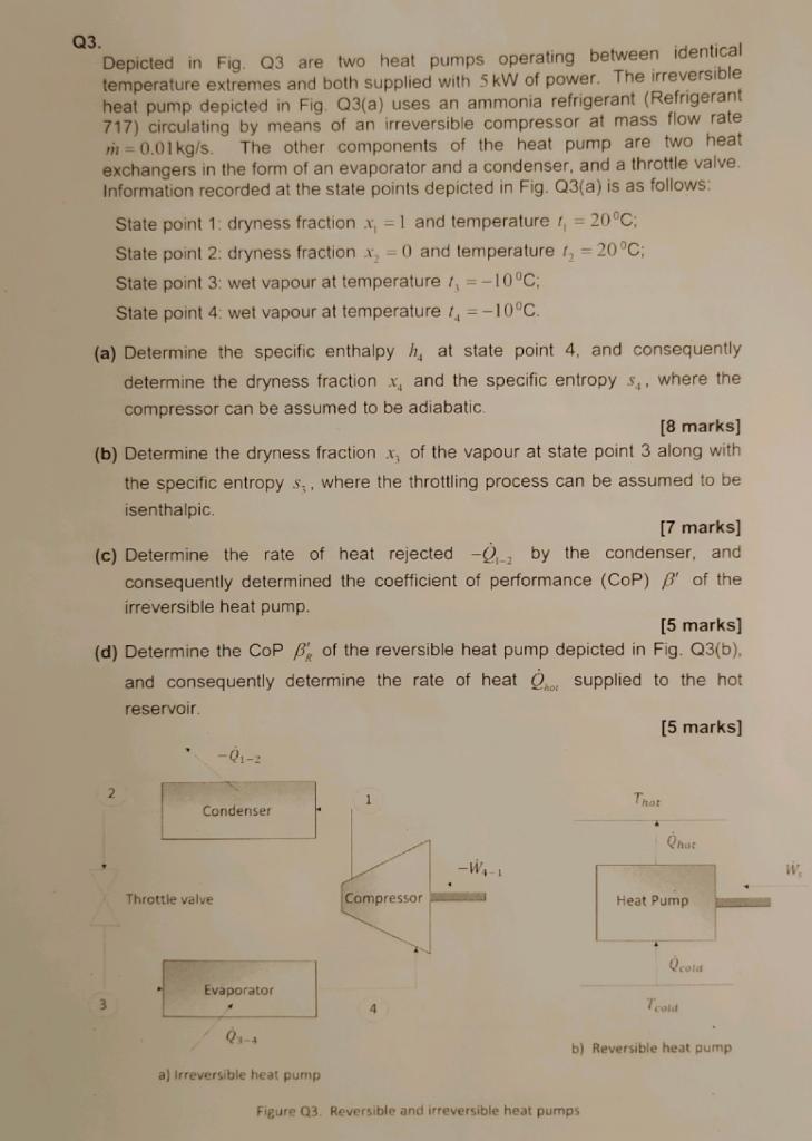 Solved Depicted in Fig. Q3 are two heat pumps operating | Chegg.com