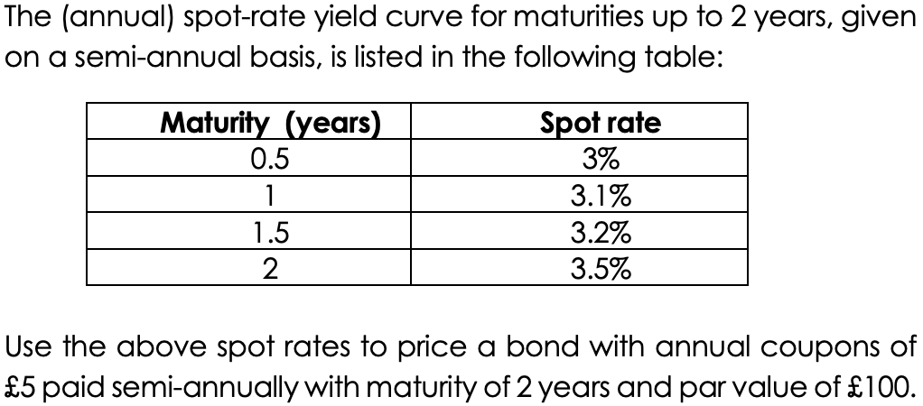 Solved The (annual) ﻿spot-rate yield curve for maturities up | Chegg.com