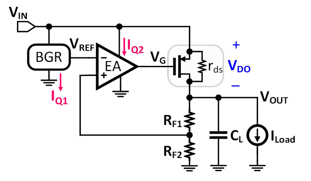 Solved Calculate the overall power efficiency (\eta ) ﻿for | Chegg.com