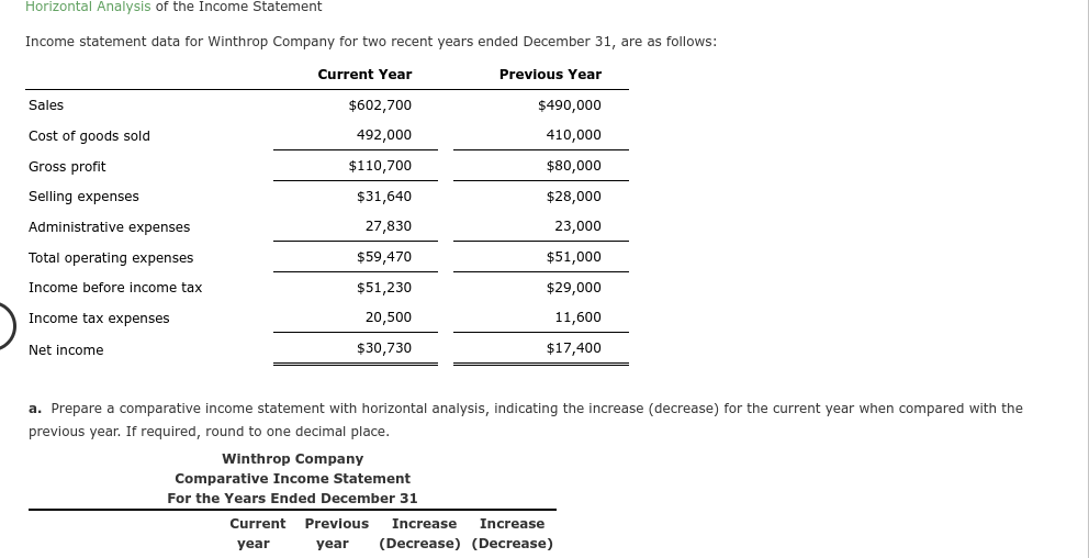 Solved Horizontal Analysis of the Income Statement Income | Chegg.com