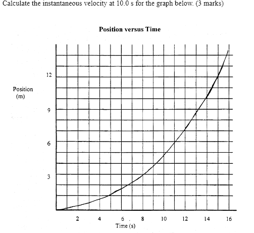 Solved Calculate the instantaneous velocity at 10.0 s for | Chegg.com