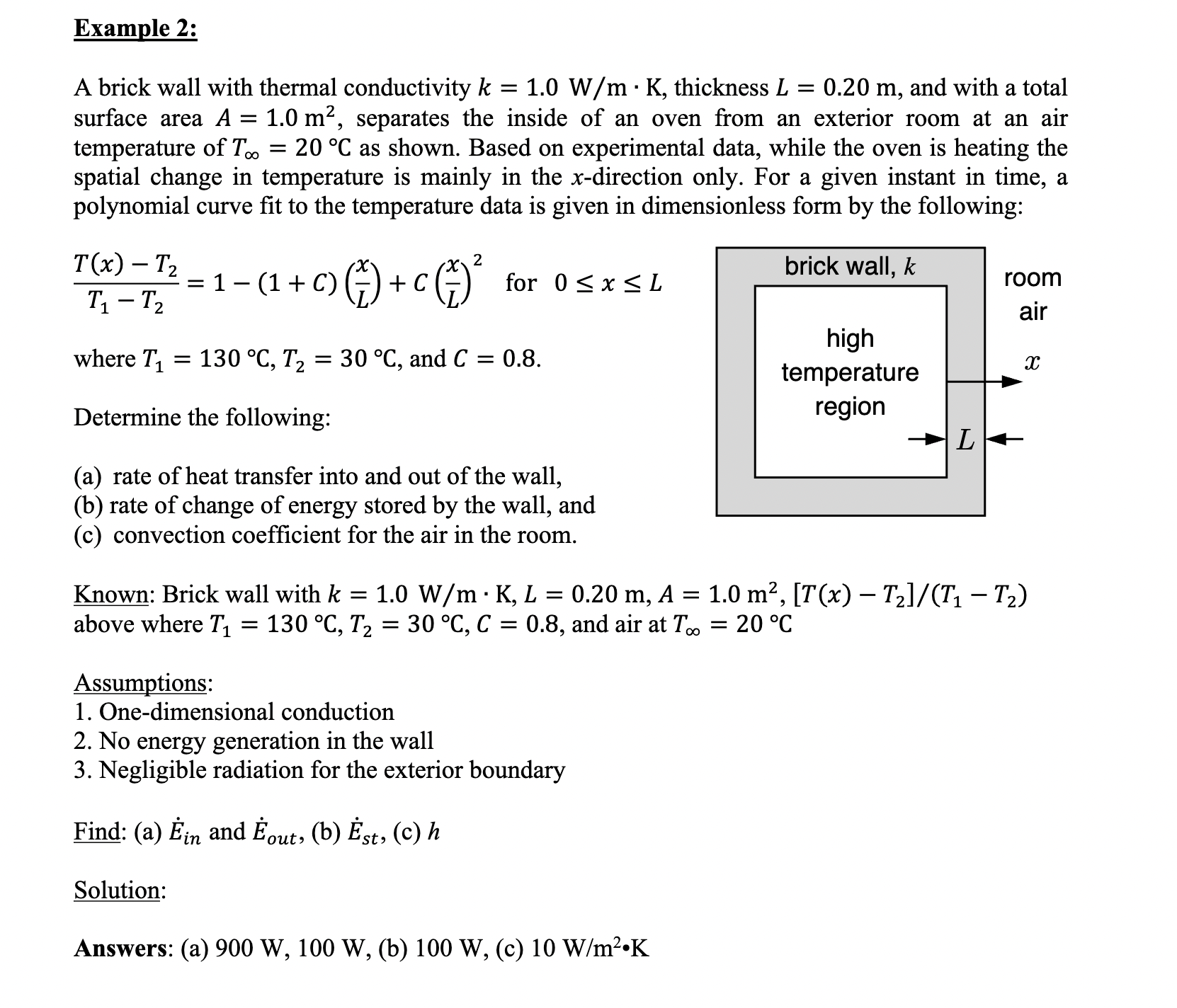 Solved A brick wall with thermal conductivity k=1.0 W/m⋅K, | Chegg.com