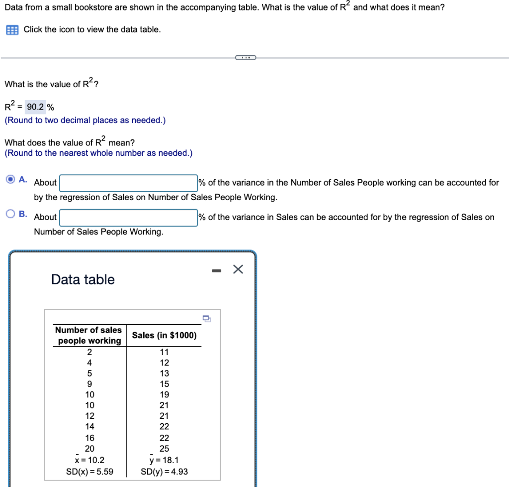 Solved Please answer what does the value of R^2 mean? Its | Chegg.com