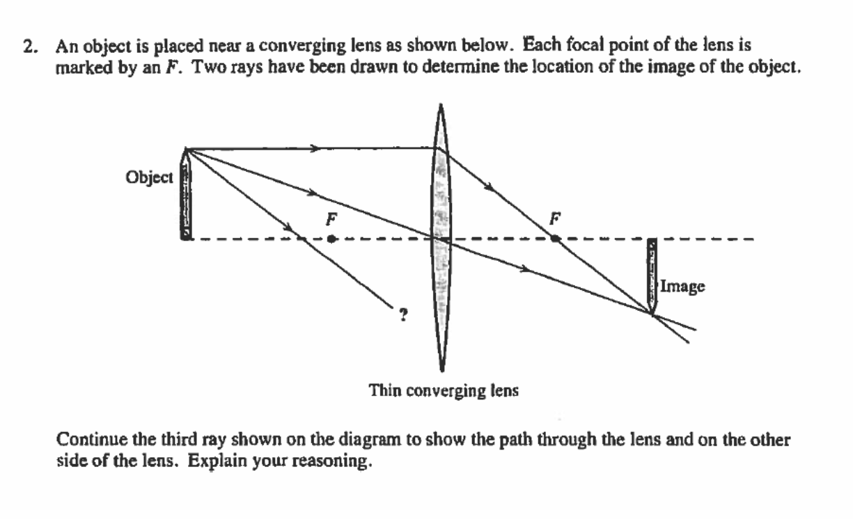 Solved Top view Observer's view from center Top view | Chegg.com