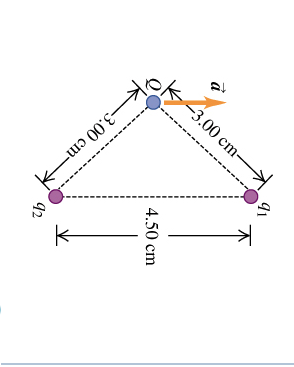Solved Two point charges q1q1 and q2q2 are held in place | Chegg.com