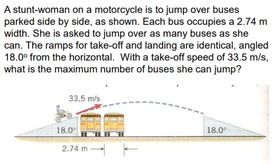 Solved For diagrams, make sure they're; well labeled, axes | Chegg.com