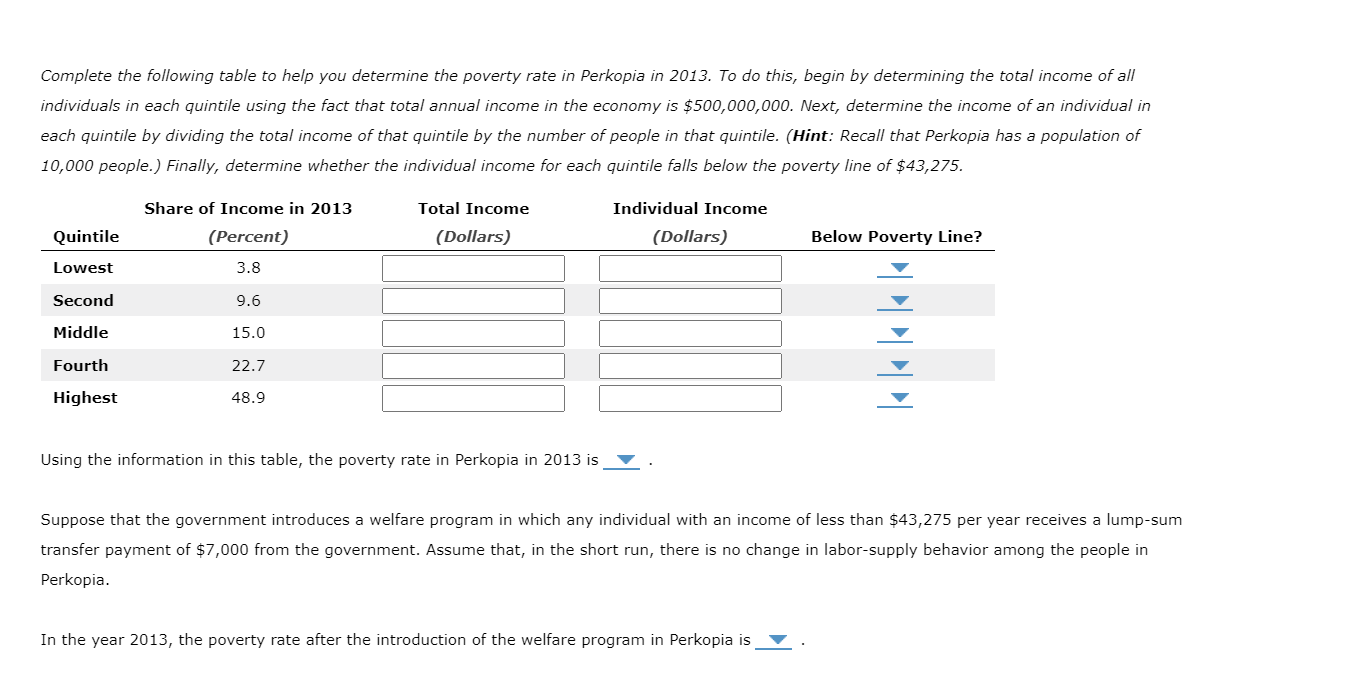 Solved 1. Income inequality and the poverty rateThe | Chegg.com