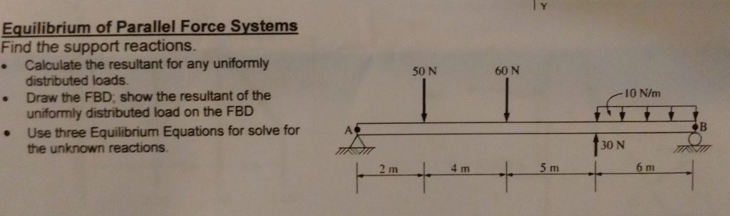 Solved Equilibrium of Parallel Force Systems Find the | Chegg.com