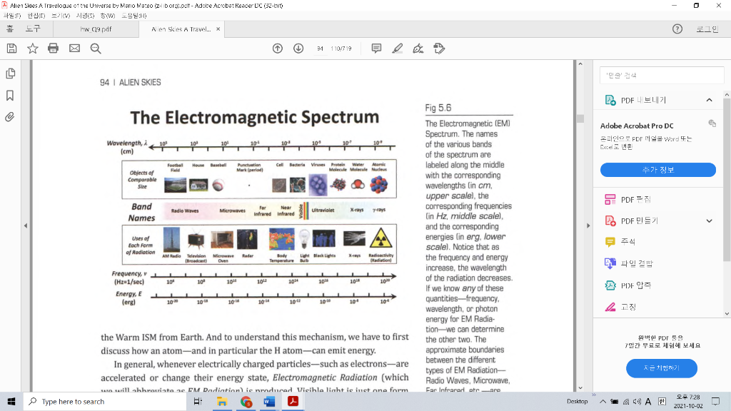 Solved X hv_os.pdt - Adobe Acrobat Reader DC (32-010 FRE) | Chegg.com
