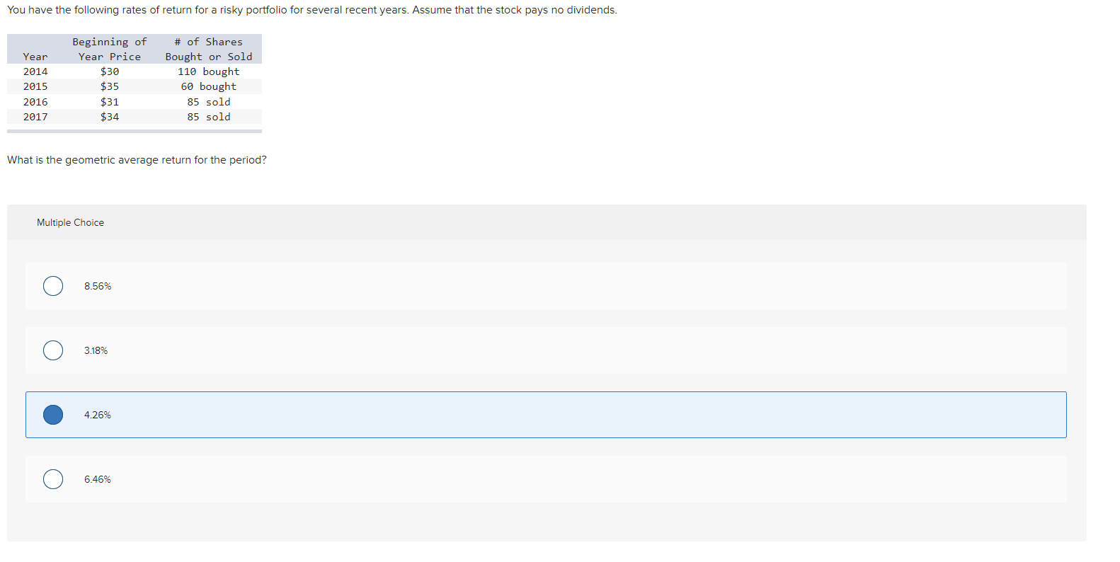 Solved What is the geometric average return for the period? | Chegg.com