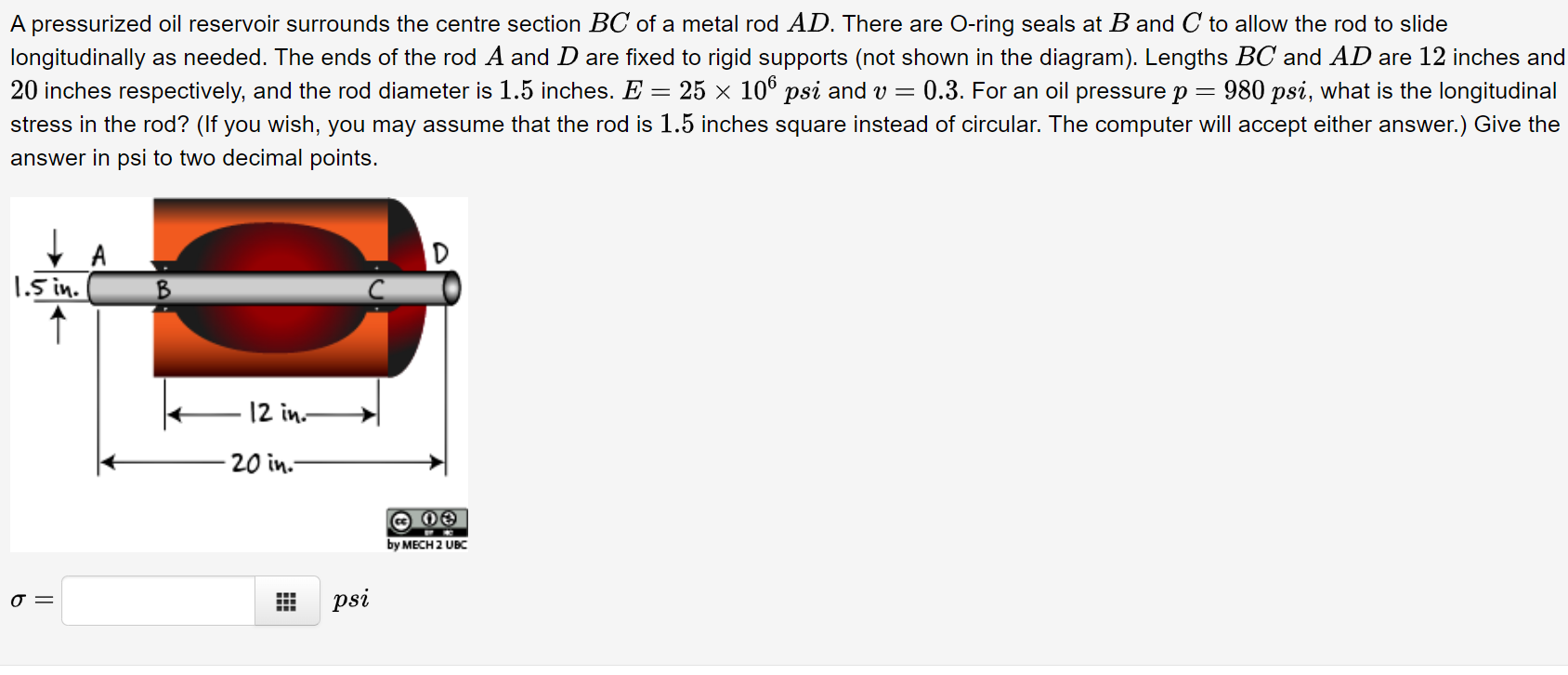 Solved A pressurized oil reservoir surrounds the centre | Chegg.com
